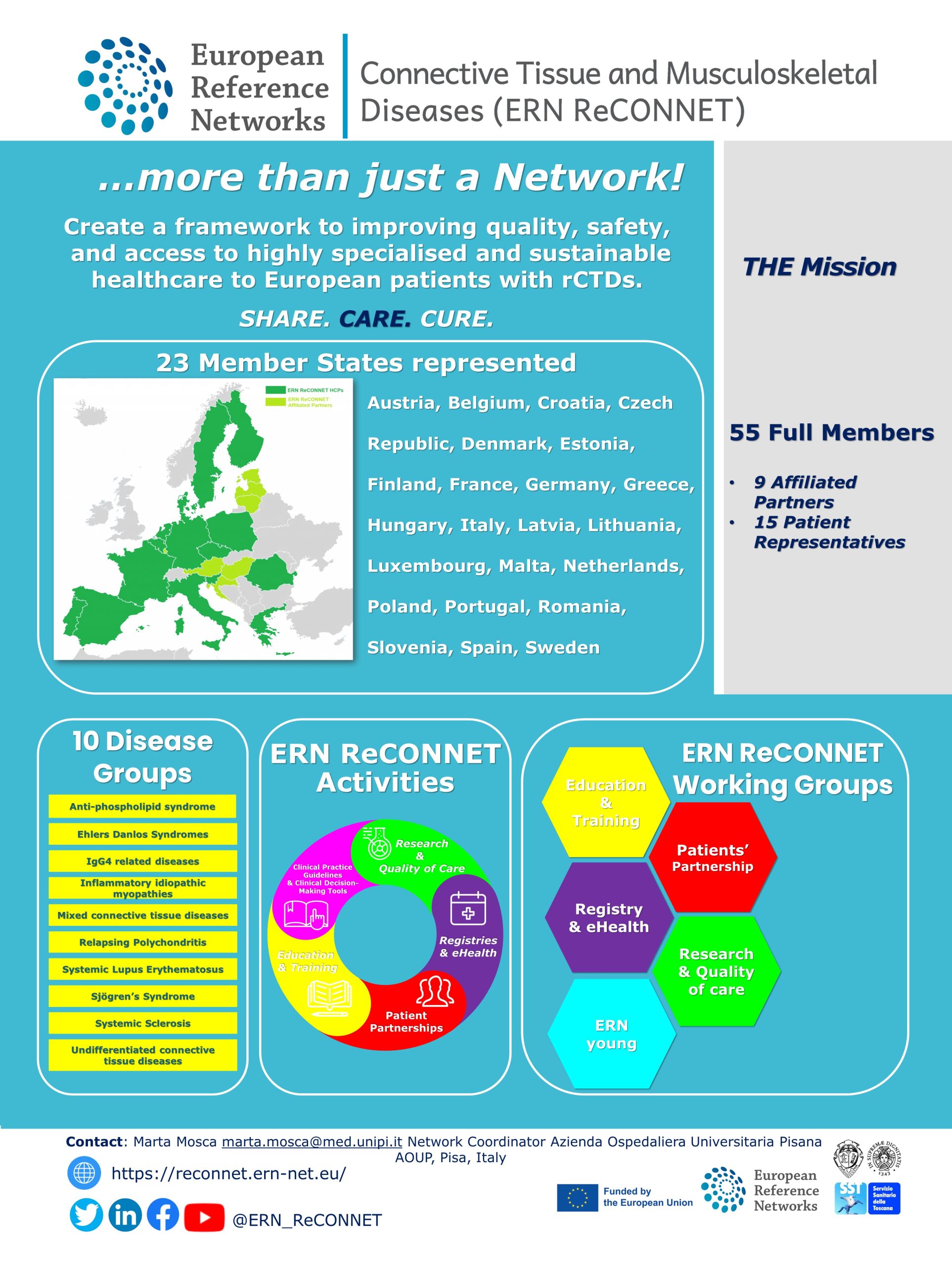 ERN ReCONNET Posters - ERN ReCONNET | European Reference Network on ...